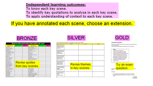 Romeo and Juliet | Teaching Resources