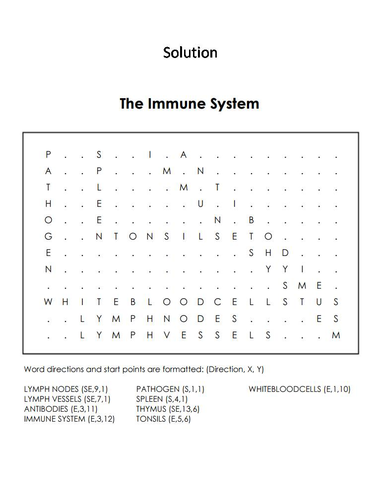 Immune System Word Search | Teaching Resources
