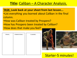 Caliban - A Character Analysis | Teaching Resources