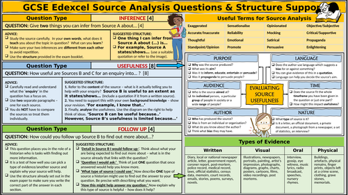 KS3/KS4 GCSE History Edexcel (1-9) Source Question Structure & Advice ...