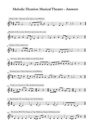 Melodic Dictation - Musical Theatre | Teaching Resources