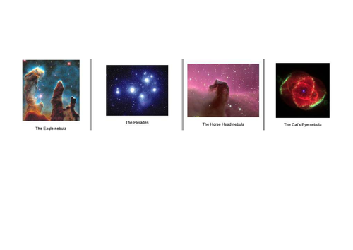 Astronomy GCSE, Introduction to the night sky, Observing constellations ...