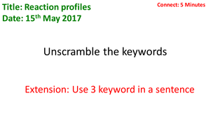Reaction profiles- EXO and ENDO | Teaching Resources