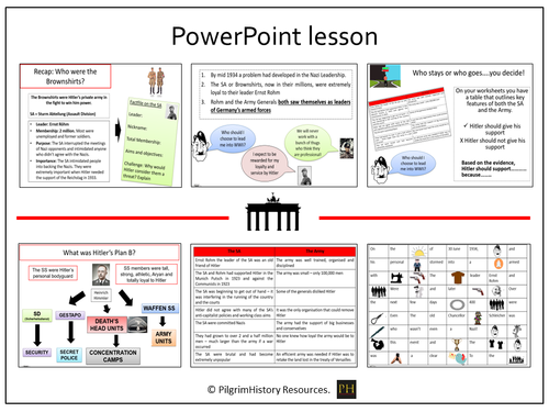 Night of the Long Knives - consolidation of Hitler's power | Teaching ...