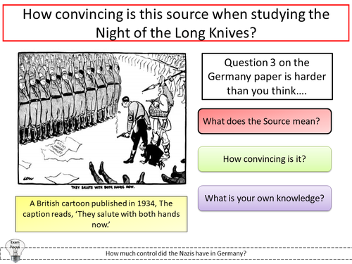 Night of the Long Knives | Teaching Resources