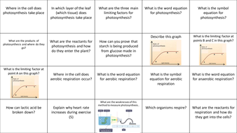 AQA Combined Science GCSE - Biology 1 Revision flashcards | Teaching ...