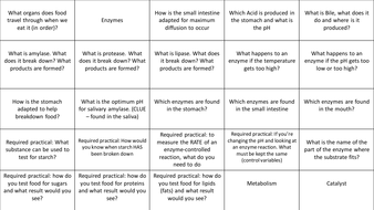 AQA Combined Science GCSE - Biology 1 Revision flashcards by fi5hboy ...