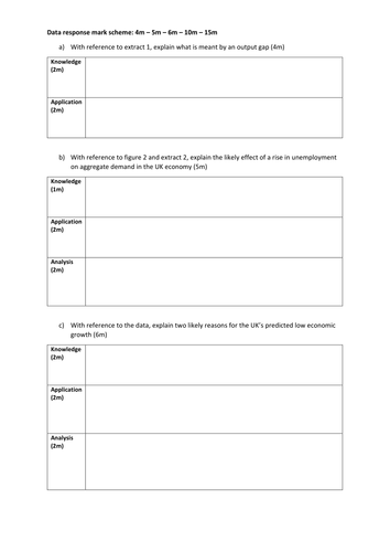 Write the mark scheme activity: Theme 2 Edexcel Economics | Teaching ...