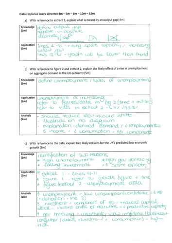 Write the mark scheme activity: Theme 2 Edexcel Economics | Teaching ...