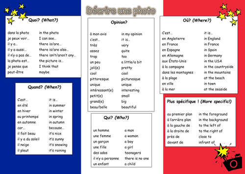 Describing a photo in French (Year 7) | Teaching Resources