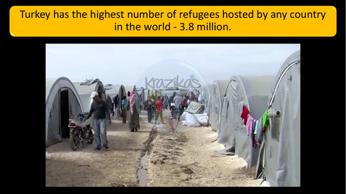 Refugee Week | Teaching Resources