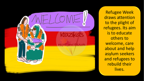 Refugee Week | Teaching Resources