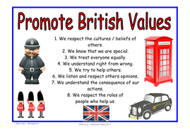British Values Posters EYFS Childminders OFSTED KS1 KS2 by BETTYBOOP123 ...