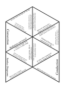 Physics Light, Heat, Energy, Tarsia | Teaching Resources
