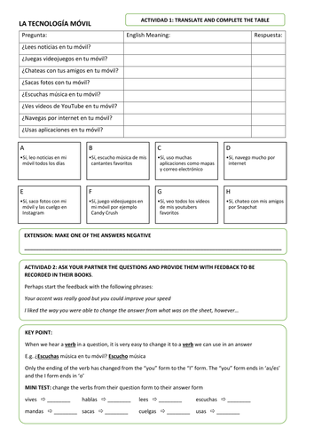 GCSE Spanish Speaking Basics - Technology - Forming Answers from ...