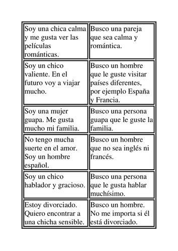 Relationships and Dating Spanish GCSE Match up game | Teaching Resources