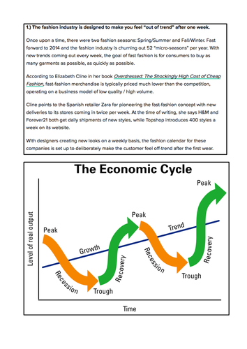 Market Changes iGCSE/GCSE | Teaching Resources