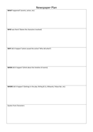 Inspector Calls - Newspaper Article about Eva Smith | Teaching Resources