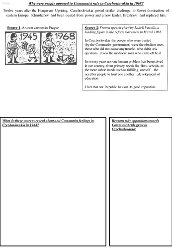 Cold War: Prague Springs causes, events and consequences (2 lessons ...