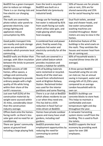 Sustainable Urban Living | Teaching Resources