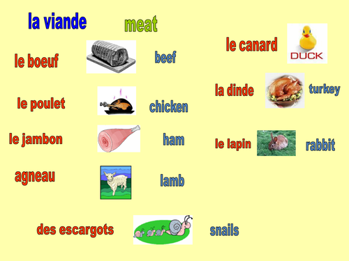 French - MEAT AND VEGETABLES - ADD ME TO YOUR LESSON PLAN | Teaching ...