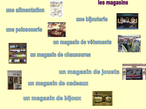 French - types of shops and the inside of shops | Teaching Resources