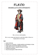 Commedia dell' arte Character Cards | Teaching Resources