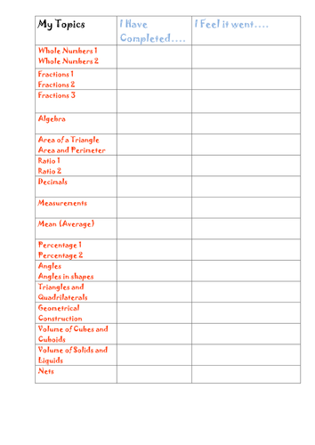 Topics Progress tracker for Year 6 for INSPIRE MATHS SCHEME | Teaching ...