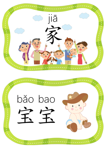 Display Posters (Mandarin Chinese) | Teaching Resources