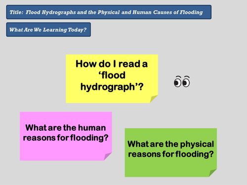 Rivers 5 - Flood / Storm Hydrographs - GCSE (2016) | Teaching Resources