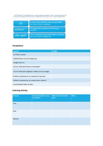 Technology Spanish GCSE - Vocab / Listening / Speaking Practice - Photo ...