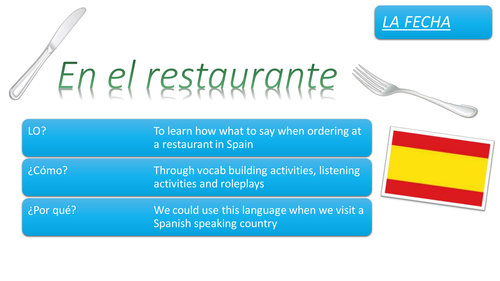 EATING OUT // SPANISH GCSE AQA - LESSON POWERPOINT AND ROLE PLAY ...