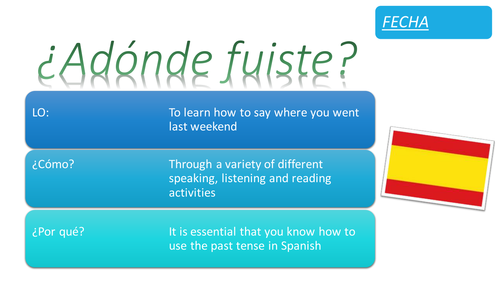¿Adónde fuiste? PowerPoint with Activities // Listening and Vocab ...