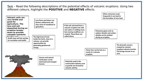 Effects of a Volcanic Eruption Starter Activity | Teaching Resources