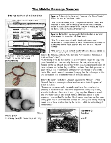 The African Slave Trade: The Triangular Trade and Middle Passage ...