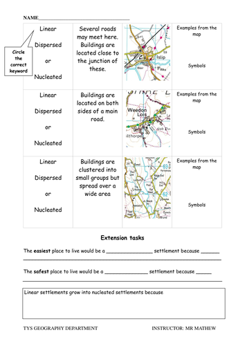 year 5 settlement pack geography and year 1 - 6 scheme of work ...