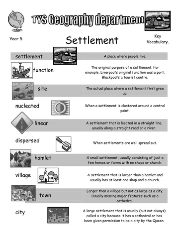 year 5 settlement pack geography and year 1 - 6 scheme of work geography | Teaching Resources