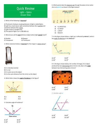 Quick Review - Light - Optics | Teaching Resources