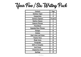 Year 5 and 6 Writing Support Pack - 18 A4 Learning Mats | Teaching ...