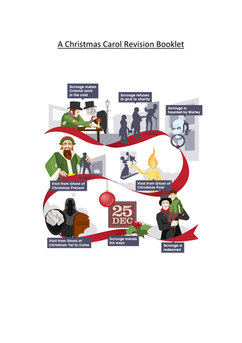 A Christmas Carol Revision Booklet | Teaching Resources