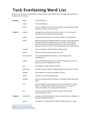 Word List and Definitions for Tuck Everlasting | Teaching Resources