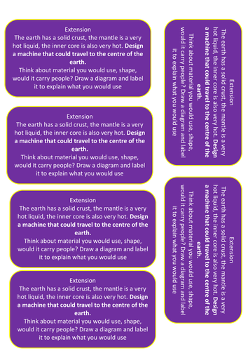 KS3 Earth Structure | Teaching Resources