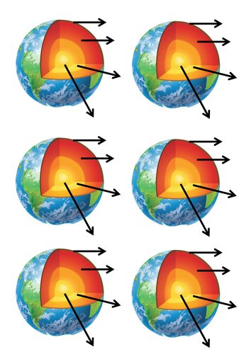 KS3 Earth Structure | Teaching Resources