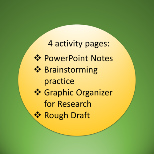 Middle School Writing: End of the Year Research Project | Teaching ...
