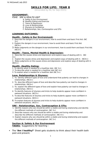 Year 8 PSHE lesson SRE and Health | Teaching Resources