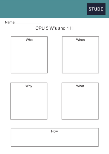 The purpose of the CPU Lesson GCSE Computer Science for OCR | Teaching ... The purpose of the CPU Lesson GCSE Computer Science for OCR | Teaching ...