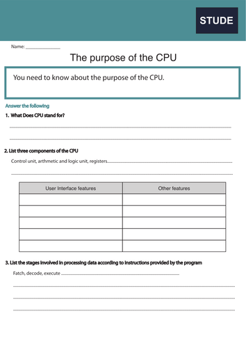 The Purpose Of The Cpu Lesson Gcse Computer Science For Ocr Teaching