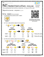 PhET Reactants, Products, and Leftovers Activity Guide | Teaching Resources