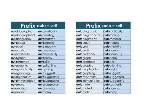 Prefix Auto Word Mat – Year 3 and 4 Spelling | Teaching Resources Prefix Auto Word Mat – Year 3 and 4 Spelling | Teaching Resources