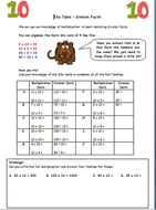2x, 5x and 10x tables activity sheet packs (KS1 & KS2) | Teaching Resources